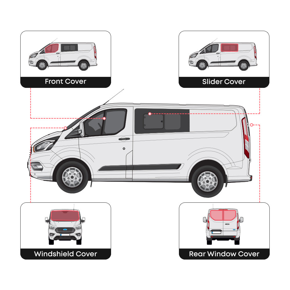 Ford Transit Custom Full Set Window Covers – Vanketo