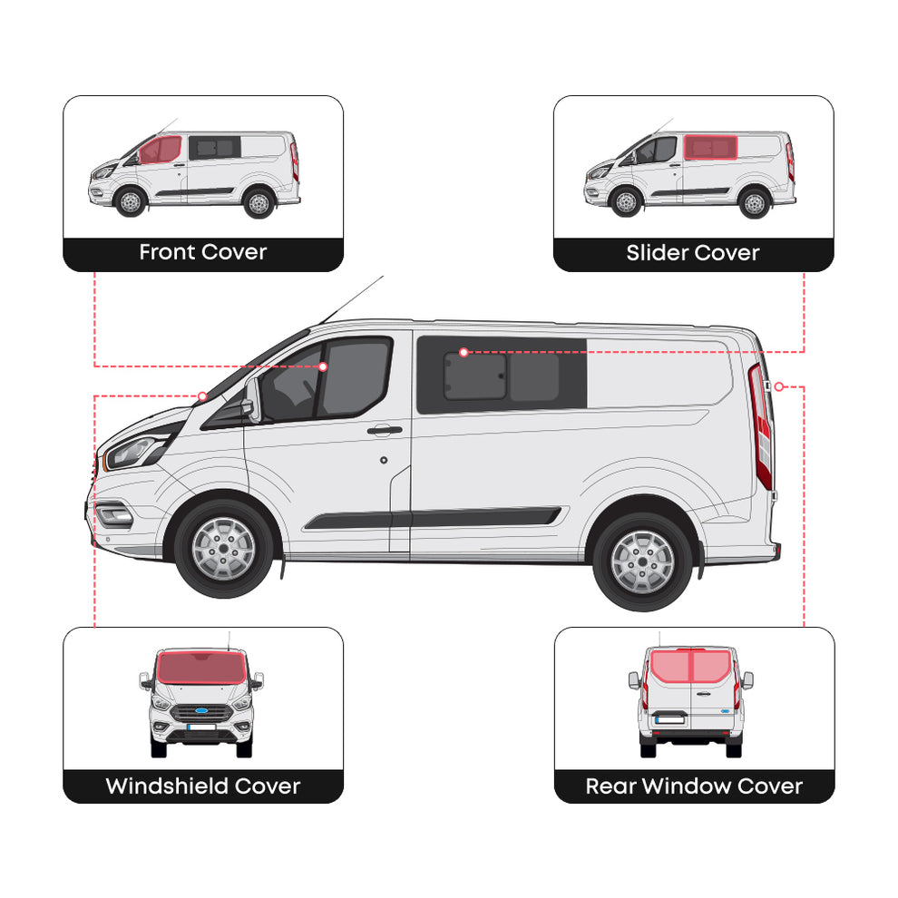 Test - Ford Transit Custom Full Set Window Covers – Vanketo
